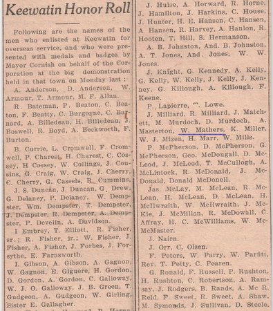 Sergeant William Matchett Mathers :: CGWP Record Detail